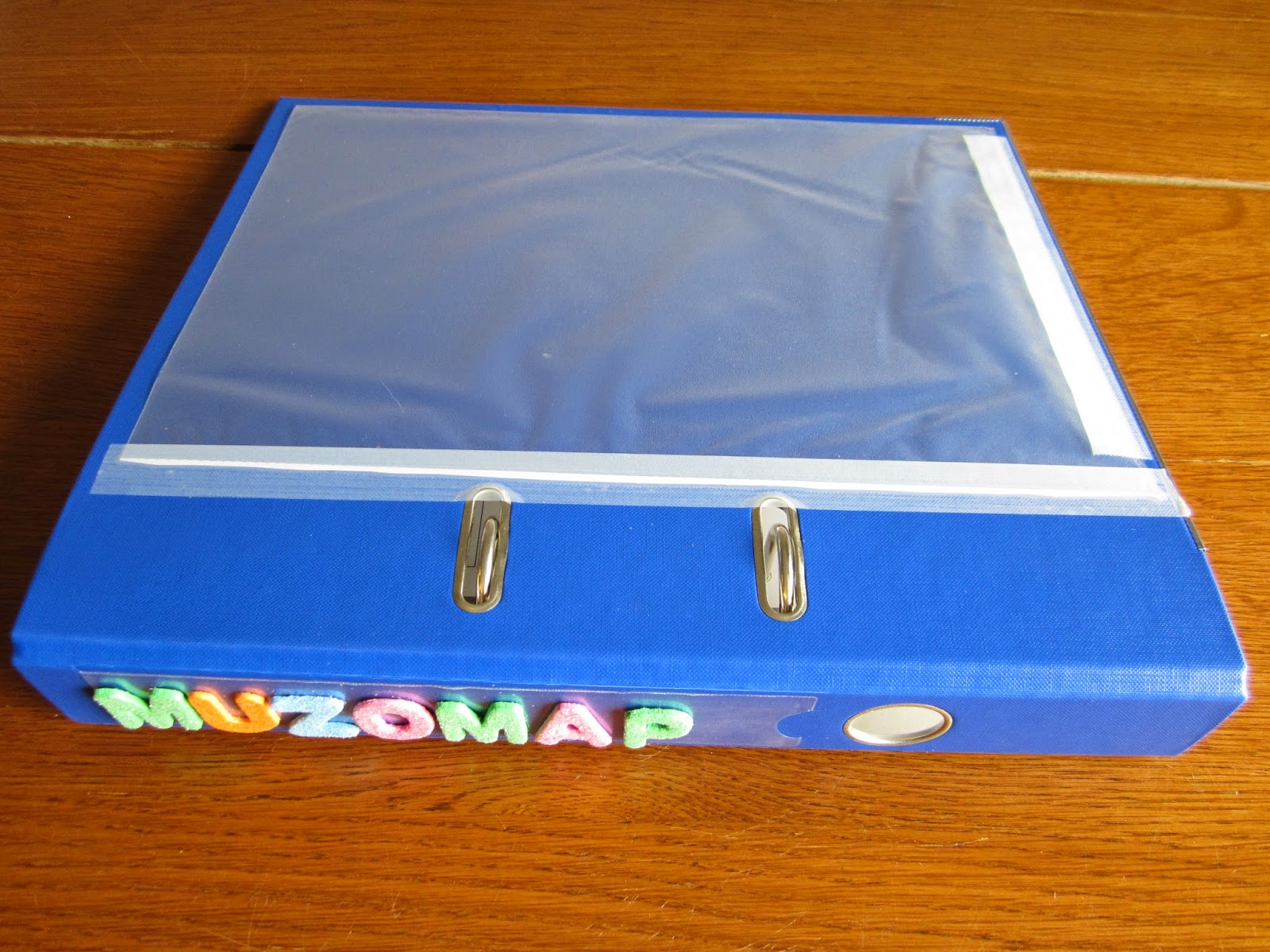Elly in Wonderland: Muzofolio, muzo-map of muzen-box